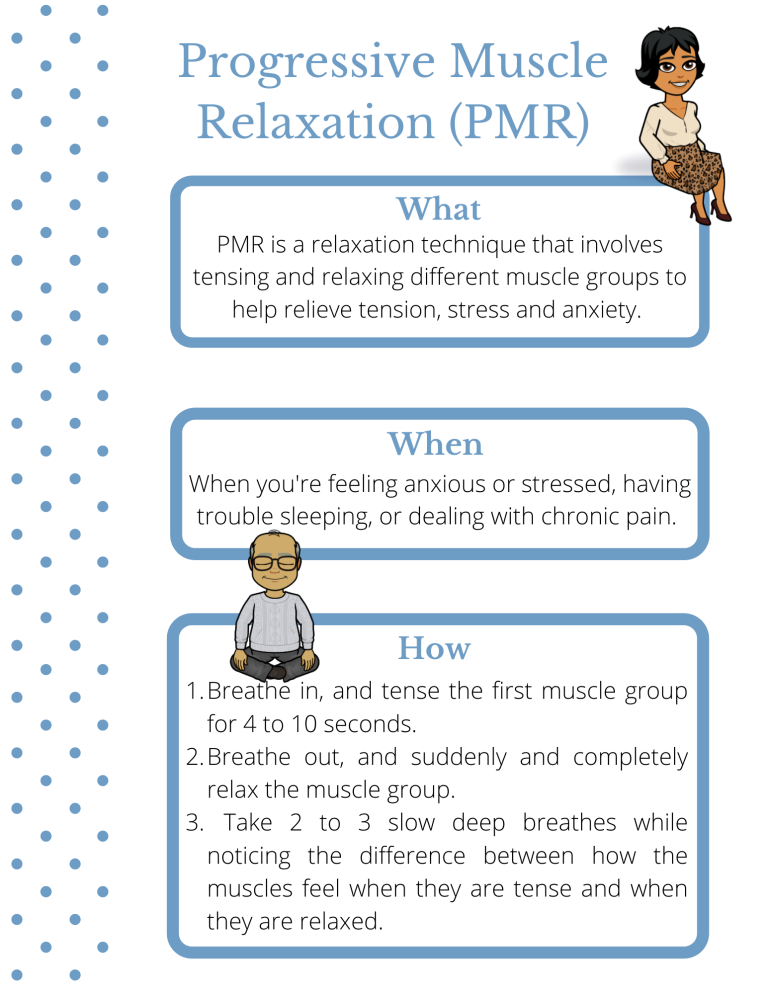 Progressive Muscle Relaxation (PMR)